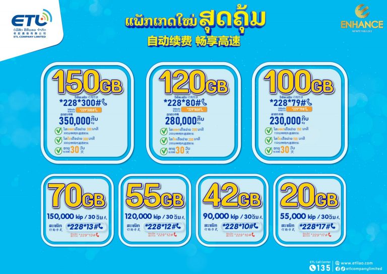 ໜ້າຫຼັກ - ບໍລິສັດ ອີທີແອລ ຈຳກັດ